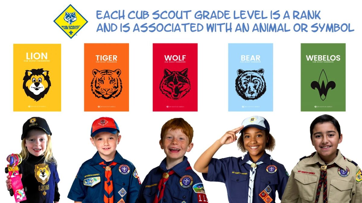 Cub Scout Advancement - Pathway to the Rockies Council